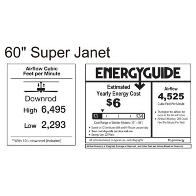 Super Janet LED Ceiling Fan by Atlas Fan Company at Lumens.com