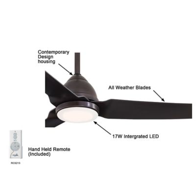 Java Outdoor LED Ceiling Fan by Minka Aire Fans at Lumens.com