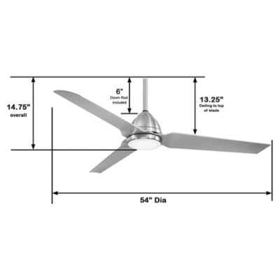 Java Outdoor LED Ceiling Fan by Minka Aire Fans at Lumens.com