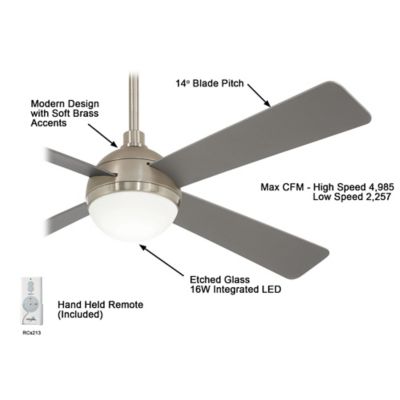 Orb Ceiling Fan by Minka Aire Fans at Lumens.com
