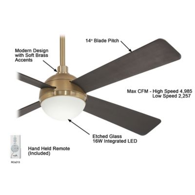Orb Ceiling Fan by Minka Aire Fans at Lumens.com