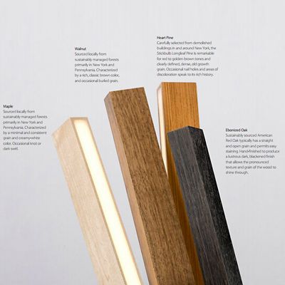 2 Foot Torch LED Table Lamp by Stickbulb at Lumens.com