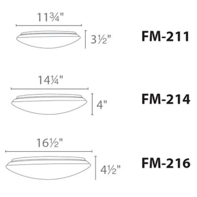 Glo LED Wall Sconce/Flushmount by WAC Lighting at Lumens.com