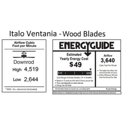 Italo Ventania Fan by Matthews Fans at Lumens.com