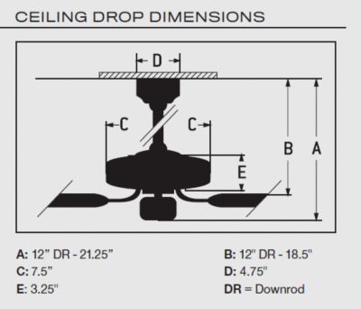 Velocity Ceiling Fan by Craftmade Fans at Lumens.com