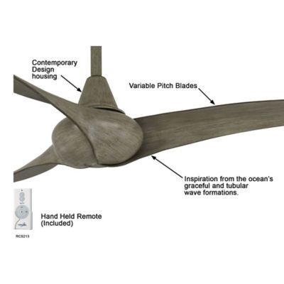 Wave Ceiling Fan by Minka Aire Fans at Lumens.com