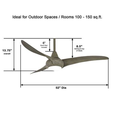 Light Wave LED Ceiling Fan by Minka Aire Fans at Lumens.com